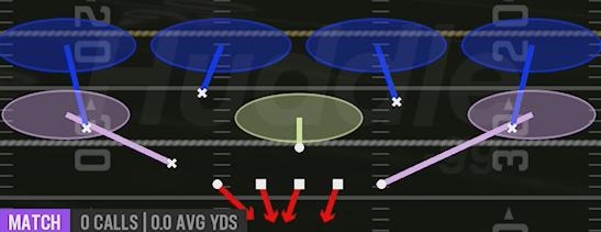 Cover 4 Quarters - 3-3-5 Penny - Philadelphia Eagles