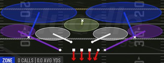 Cover 2 Invert - 3-4 Bear - 46