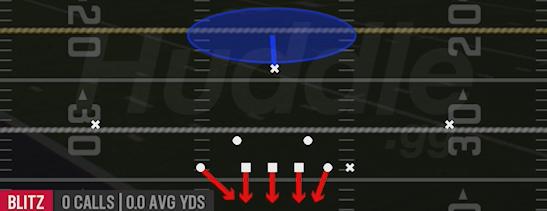 Will Sam 1 - 3-4 Bear - 46