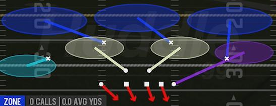 Cover 3 Cloud - 3-4 Even - Pittsburgh Steelers