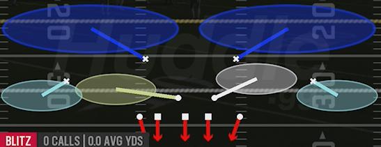 Olb Fire 2 - 3-4 Over - Miami Dolphins