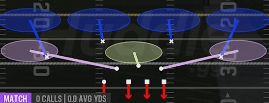 Cover 4 Quarters - 3-4 Over Ed