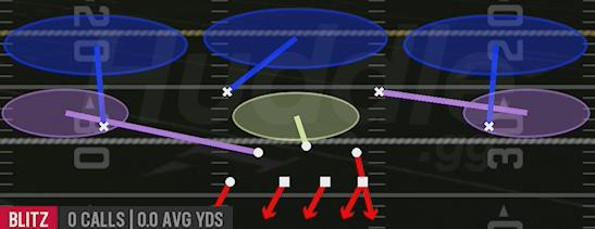 Sam Crash 3 - 3-4 Over Ed