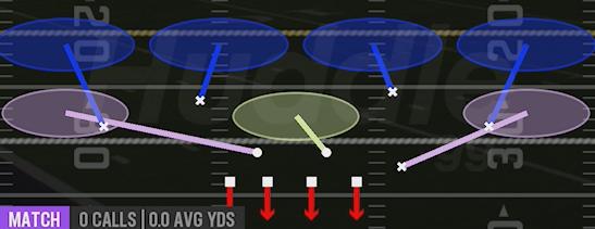 Cover 4 Quarters - 4-2-5 Under - Buffalo Bills
