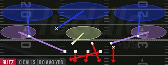 Mike Sam Crash Press - 4-2-5 Under - Buffalo Bills
