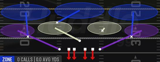 Cover 3 Buzz - 4-3 Even 6-1 - San Francisco 49ers