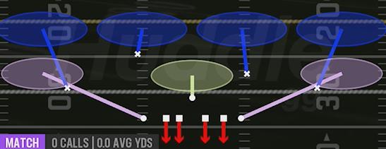 Cover 4 Quarters - 4-3 Even 6-1 - New York Jets