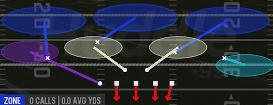Cover 3 Cloud - 4-3 Odd - New Orleans Saints
