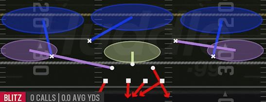 Sam Edge 3 - 4-3 Over - New Orleans Saints