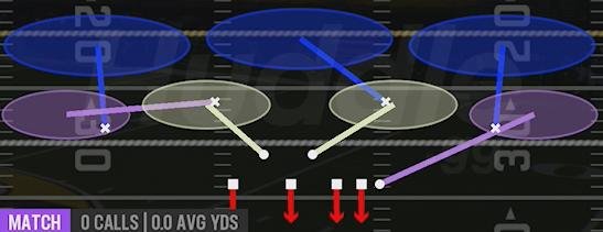 Cover 3 Match - 4-3 Over Solid - Chicago Bears