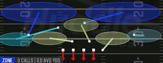 2 Invert Hard Flat - 4-3 Under - Washington Commanders