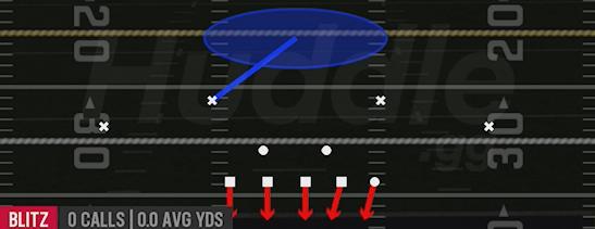 Sam Crash 1 - 4-3 Under - 4-3