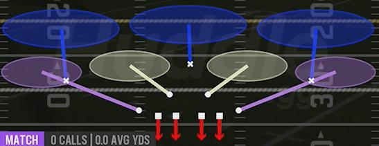 Cover 3 Match - 4-4 Split