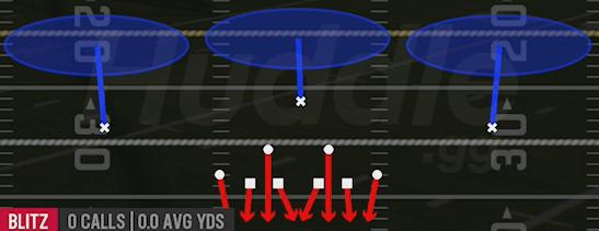 Engage Eight - 4-4 Split