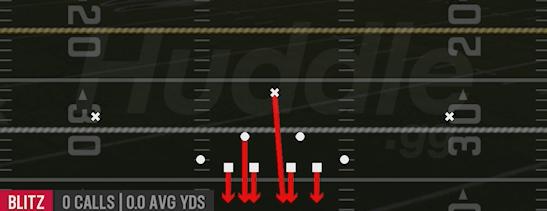 Fs Blitz - 4-4 Split - 46