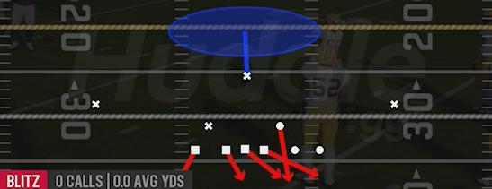 46 Mid Blitz - 46 Bear - 46