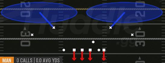 Cover 2 Man - 46 Bear Under