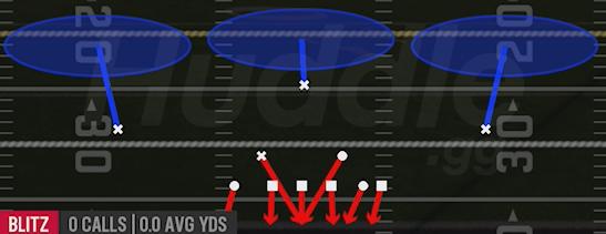 Engage Eight - 46 Bear Under - 46