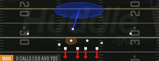 Cover 1 Contain - 46 Normal - 46