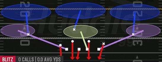 Zone Blitz - 46 Normal