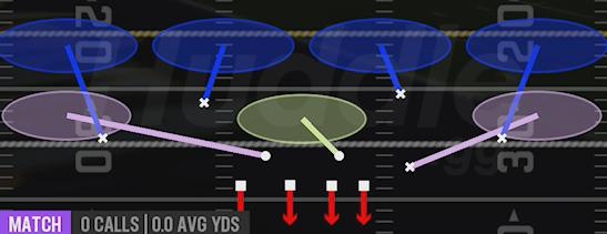 Cover 4 Palms - Big Nickel Over G - Kansas City Chiefs