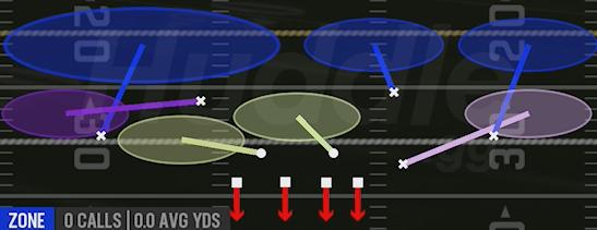 Cover 6 Invert - Big Nickel Over G - Chicago Bears