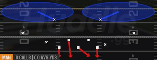 Cover 2 Man - Dime 1-4 - Seattle Seahawks