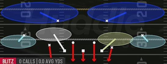 Db Sting 2 Buzz - Dime 1-4 - Denver Broncos