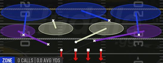 Cover 3 Buzz Show 2 - Dime 2-3 - Philadelphia Eagles