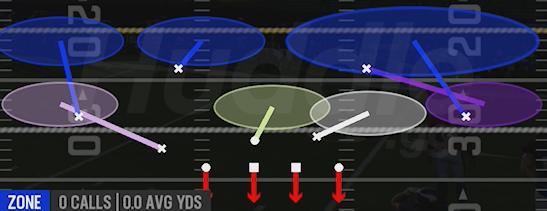 Cover 6 Invert - Dime 2-3 - Philadelphia Eagles