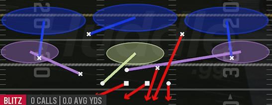 Ss Overload 3 - Dime 2-3 - 3-4