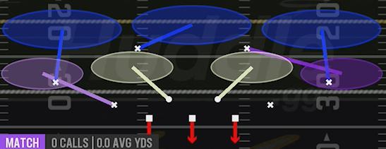 Cover 3 Lock - Dime 2-3 Sam - Minnesota Vikings
