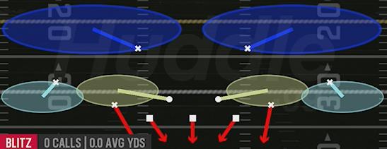 Db Fire 2 - Dime 2-3 Will