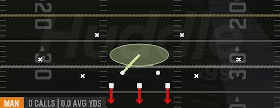 1 Double Wr1 - Dime 3-2 - San Francisco 49ers