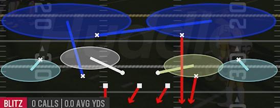 Okie Roll 2 - Dime 3-2 - Multiple D