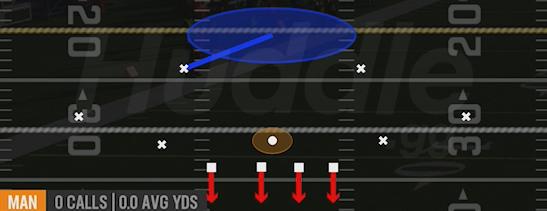 Cover 1 Spy - Dime Normal - Kansas City Chiefs