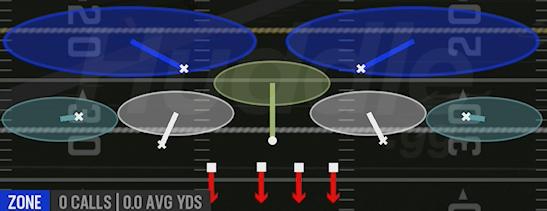 Cover 2 Hard Flat - Dime Normal - Multiple D