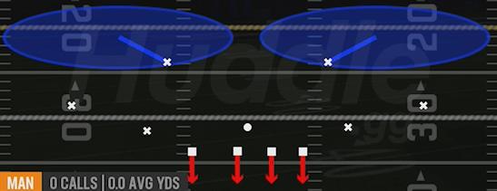 Cover 2 Man - Dime Normal - Kansas City Chiefs