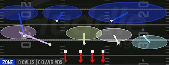 Cover 6 - Dime Normal - Cover 2