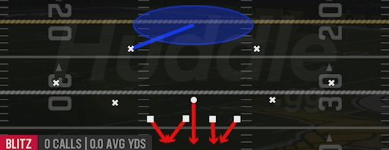 Lb Blitz 1 - Dime Normal - 46