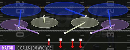 Cover 3 Buzz Seam - Dime Rush - Washington Commanders