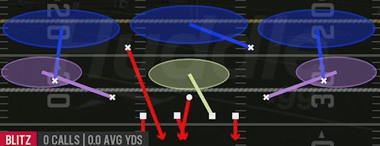 Fs Middle Blitz 3 - Dime Rush - Chicago Bears