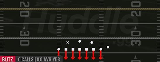 Gaps All - Goal Line 5-3 - 46