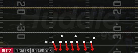 60 Half Out - Goal Line 6-2 - Green Bay Packers