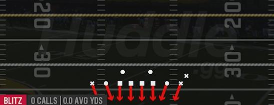 Guts - Goal Line 6-2 - Dallas Cowboys