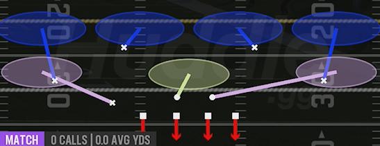 Cover 4 Quarters - Nickel 2-4 - Miami Dolphins