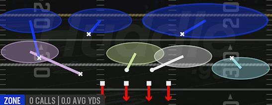 Cover 6 - Nickel 2-4 - Seattle Seahawks