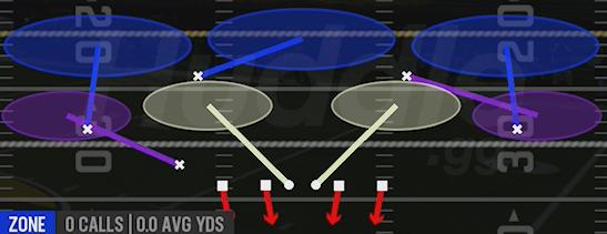 Cover 3 Sky - Nickel 2-4 Dbl Mug - Washington Commanders