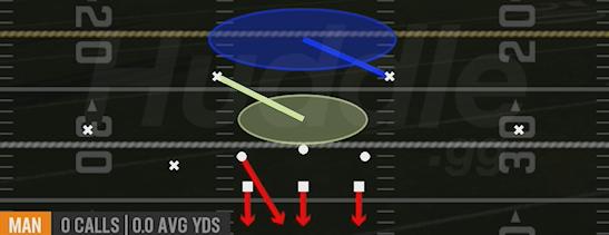 Cover 1 Robber Press - Nickel 3-3 - Kansas City Chiefs