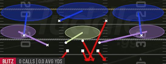 Ss Mike Blitz - Nickel 3-3